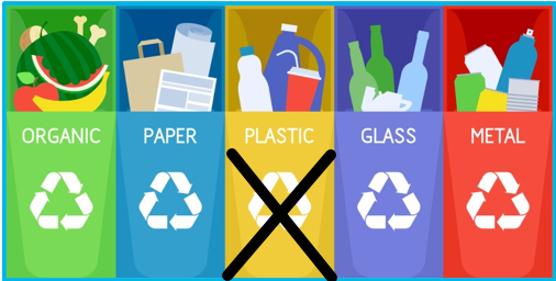 Reduce and Reuse Plastic, but Don’t Recycle – Nature Along the El ...